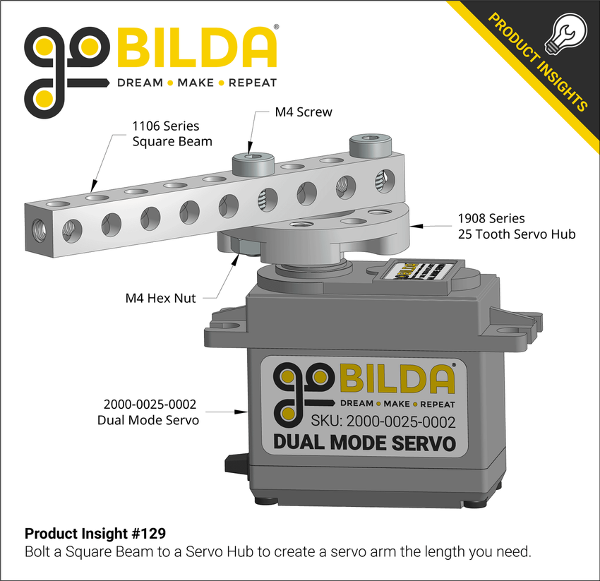 2000 Series Dual Mode Servo 25 2 Torque Gobilda